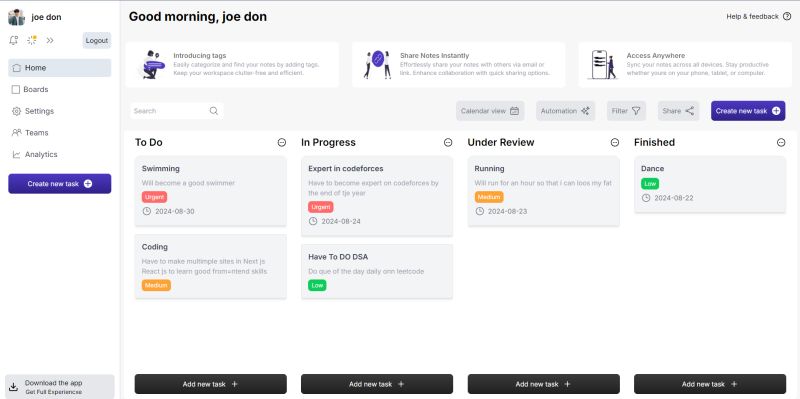 Dhiraj Mohata on LinkedIn: I completed this website assignment for ... Dhiraj Mohata on LinkedIn: I completed this website assignment for ...