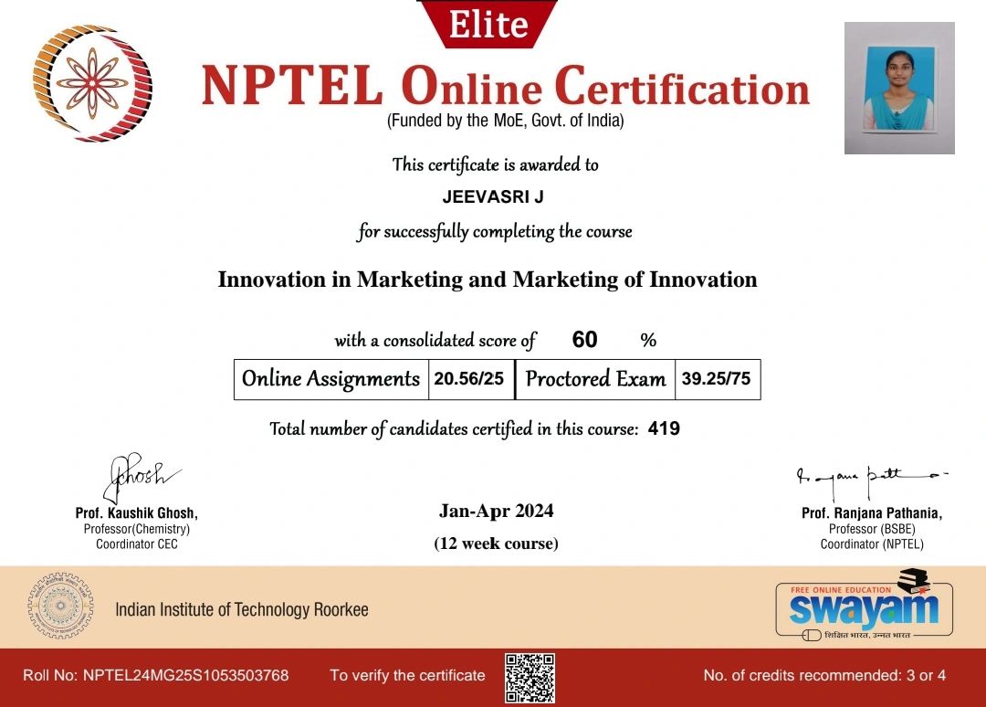 Jeevasri J on LinkedIn: #nptel #marketing Jeevasri J on LinkedIn: #nptel #marketing