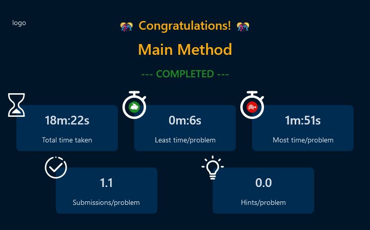 Akash v on LinkedIn: #fullstack #javafullstack #tapacademy Akash v on LinkedIn: #fullstack #javafullstack #tapacademy