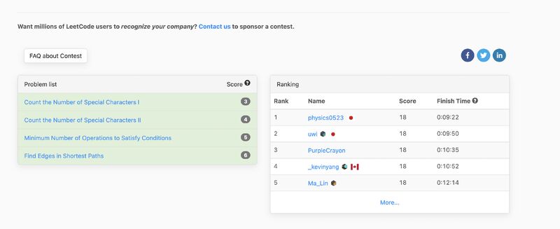 Khalil Shaik on LinkedIn: #competitiveprogramming #leetcode Khalil Shaik on LinkedIn: #competitiveprogramming #leetcode