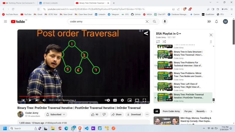Mohit Agrawal on LinkedIn: #datastructures #algorithms #learningjourney ... Mohit Agrawal on LinkedIn: #datastructures #algorithms #learningjourney ...