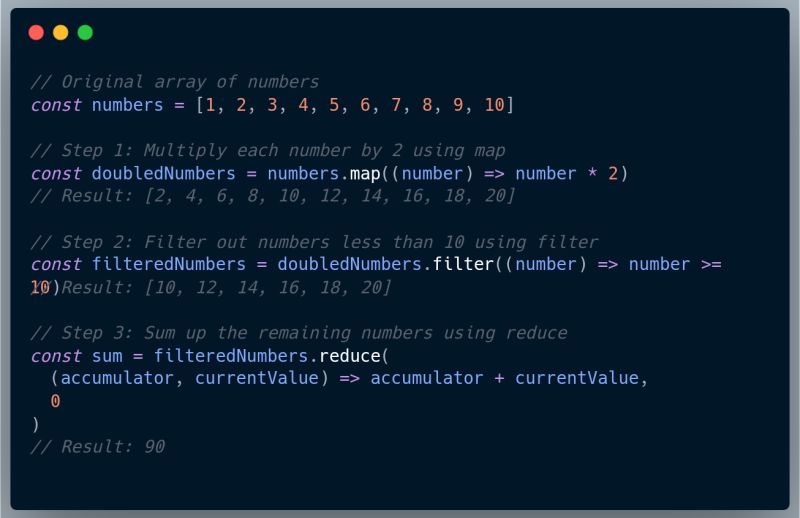 Deepanshu Chauhan on LinkedIn: 🚀 Exploring JavaScript : The Power of ... Deepanshu Chauhan on LinkedIn: 🚀 Exploring JavaScript : The Power of ...