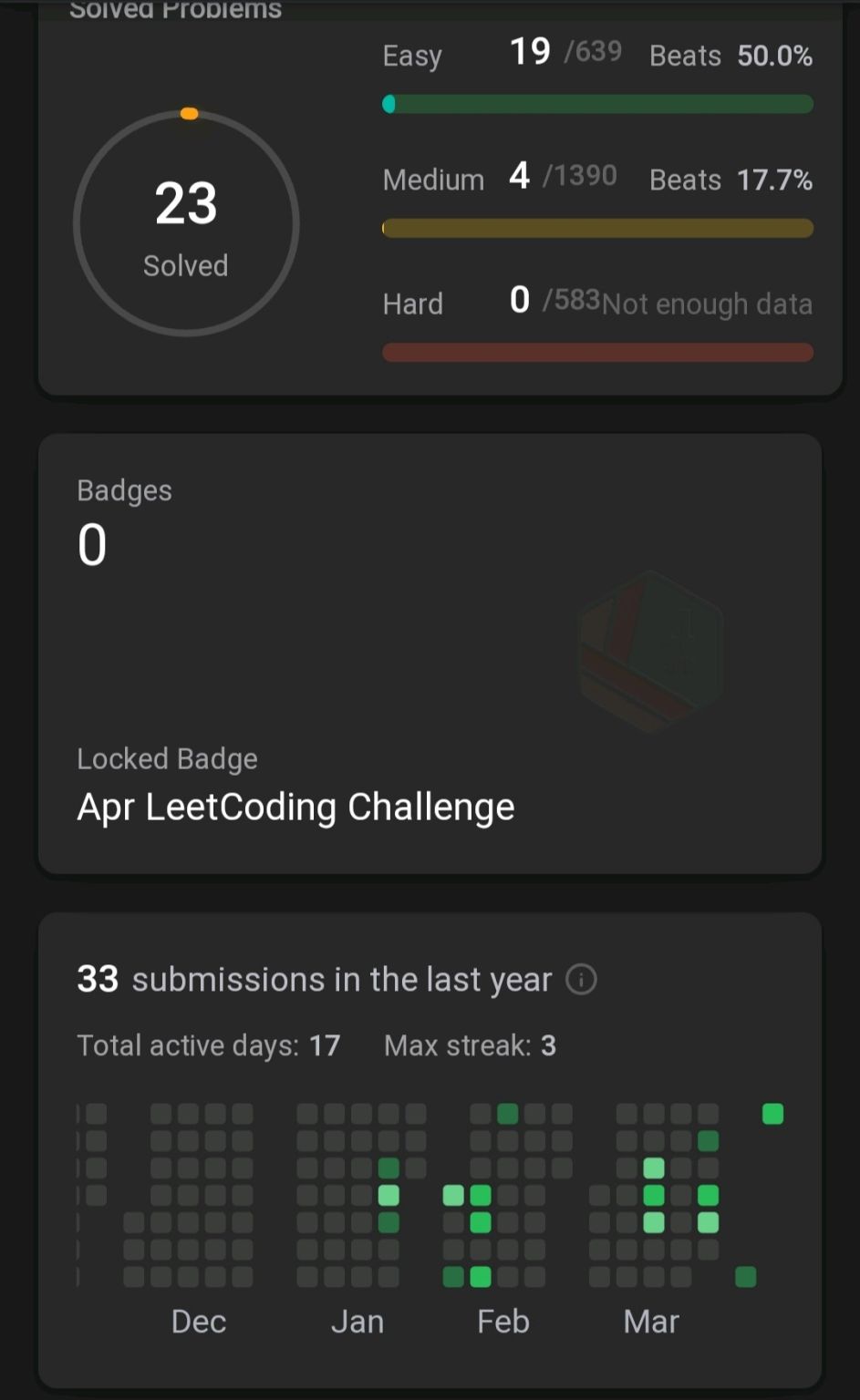 Ankith A on LinkedIn: #30daysofcodechallenge #30daysofcodechallenge # ... Ankith A on LinkedIn: #30daysofcodechallenge #30daysofcodechallenge # ...