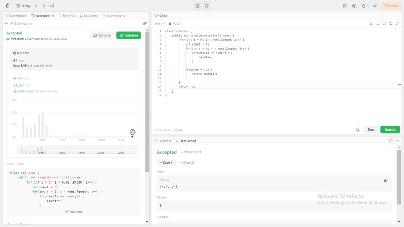 Vini Jasmi V on LinkedIn: #100daysofcode Vini Jasmi V on LinkedIn: #100daysofcode