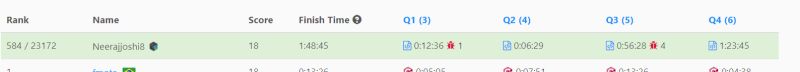 NEERAJ Joshi on LinkedIn: #leetcode #codingchallenge #problemsolving # ... NEERAJ Joshi on LinkedIn: #leetcode #codingchallenge #problemsolving # ...