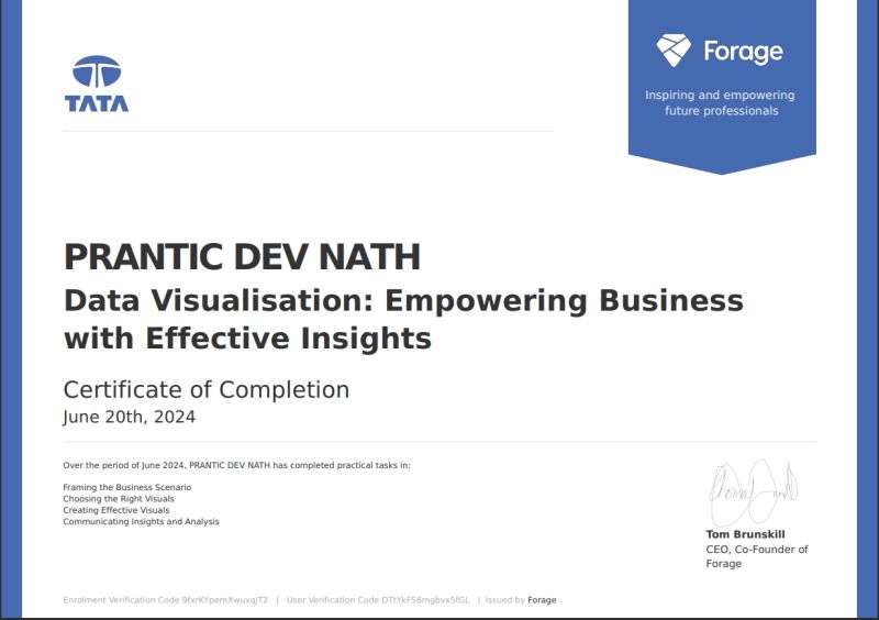 Prantic Dev Nath on LinkedIn: #certification #datavisualization # ... Prantic Dev Nath on LinkedIn: #certification #datavisualization # ...