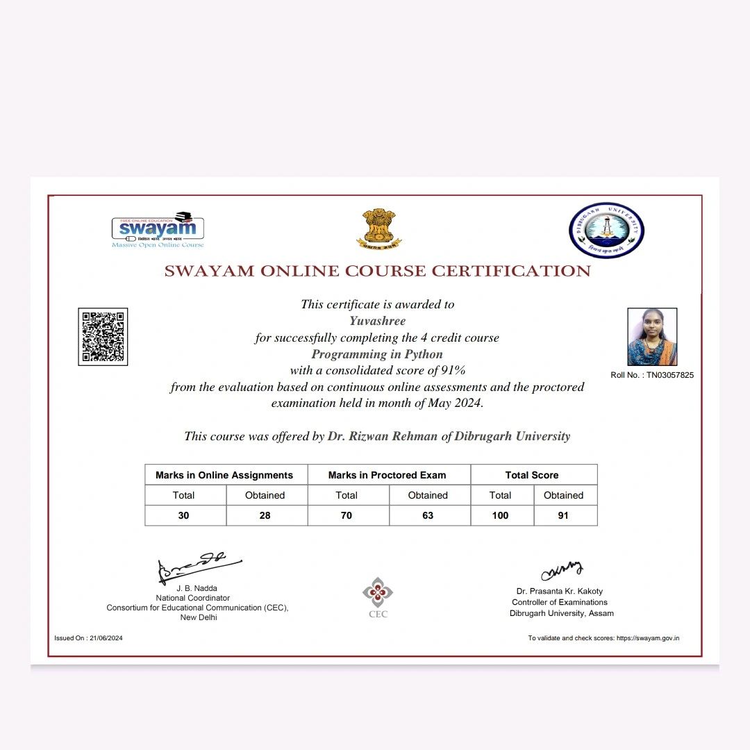 YUVA SHREE.S on LinkedIn: #professionaldevelopment #continuouslearning ... YUVA SHREE.S on LinkedIn: #professionaldevelopment #continuouslearning ...