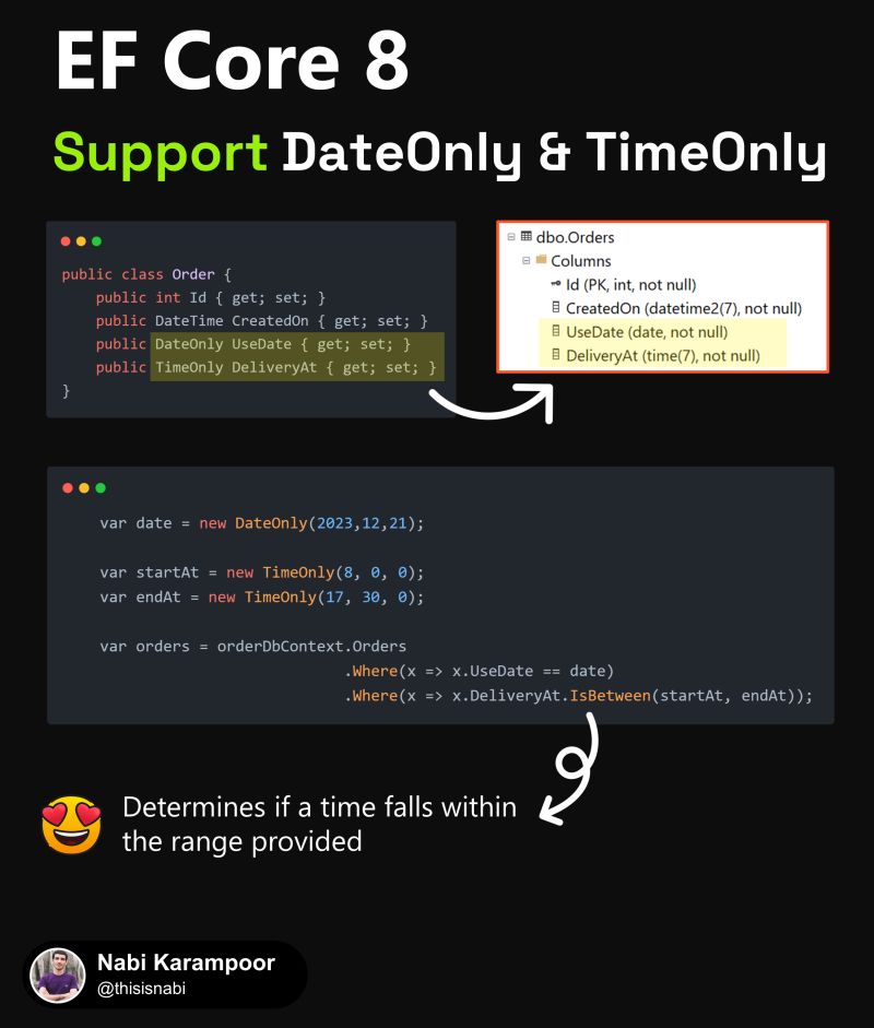 Nabi Karampoor on LinkedIn: #dotnet #efcore #aspnetcore #csharp | 17 ... Nabi Karampoor on LinkedIn: #dotnet #efcore #aspnetcore #csharp | 17 ...