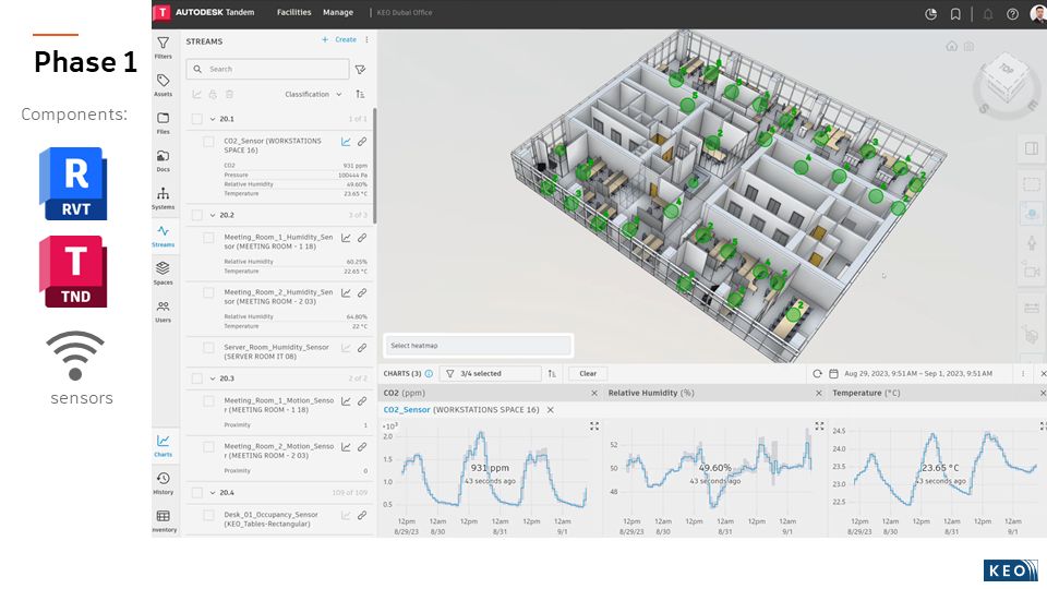 Noah Arles on LinkedIn: Puts emphasis on the “i” in BiM to deliver ... Noah Arles on LinkedIn: Puts emphasis on the “i” in BiM to deliver ...