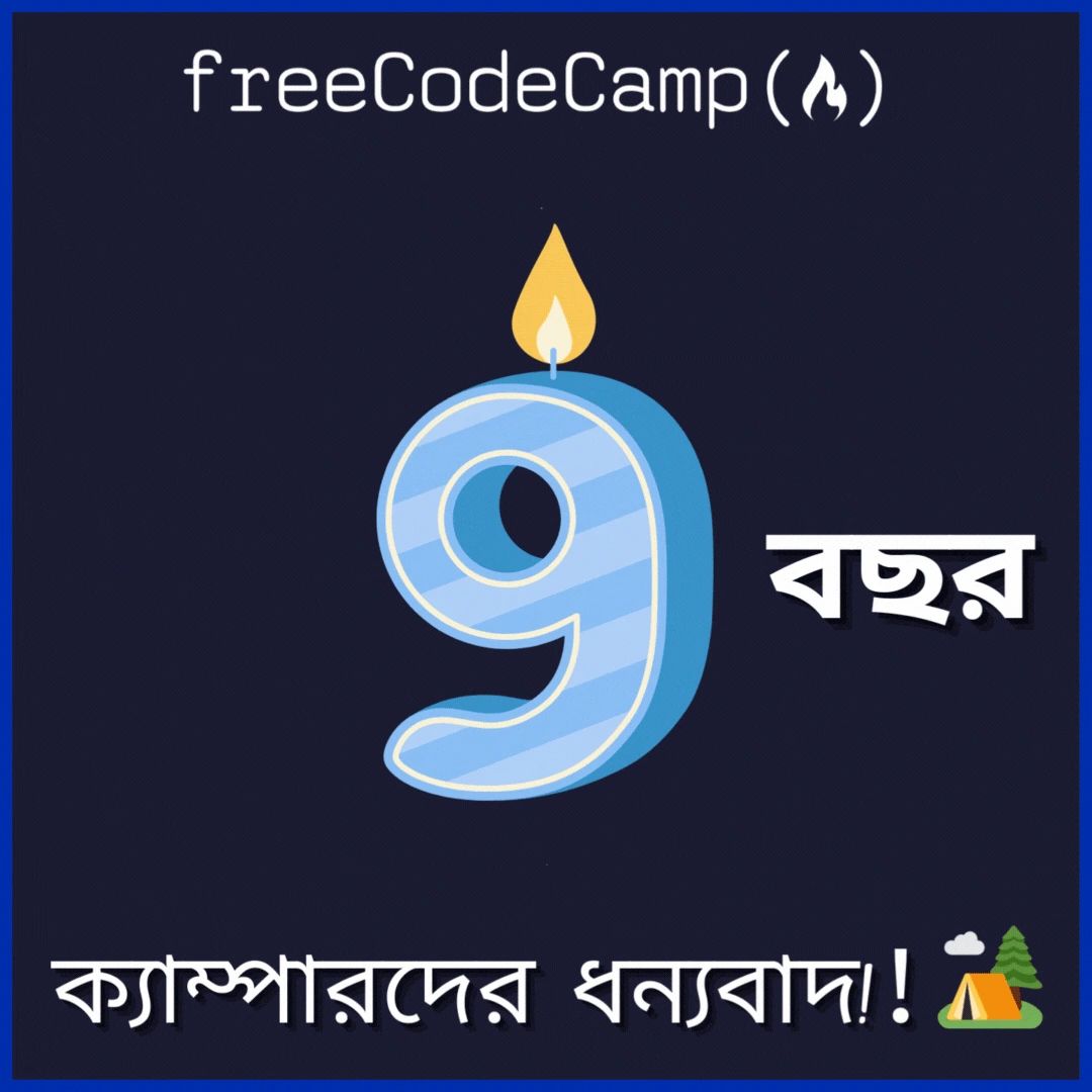 Adrita Rahman on LinkedIn: ️💐💐 Adrita Rahman on LinkedIn: ️💐💐