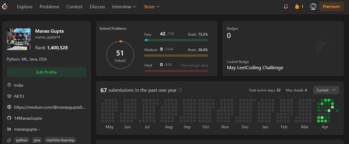Manas Gupta on LinkedIn: #coding #leetcode #questions #consistency #journey Manas Gupta on LinkedIn: #coding #leetcode #questions #consistency #journey