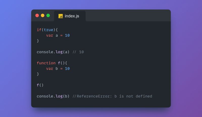 Prasanth Patta on LinkedIn: #coding #javascript #blockscope #functionscope Prasanth Patta on LinkedIn: #coding #javascript #blockscope #functionscope