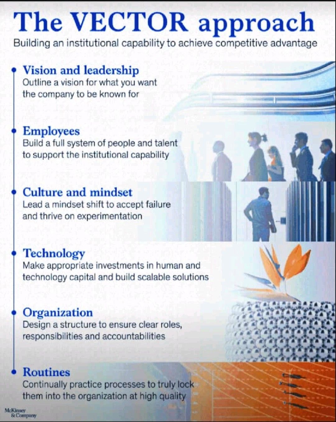Aravind Warrier posted on LinkedIn Aravind Warrier posted on LinkedIn