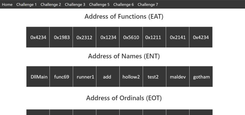 nikhil t on LinkedIn: #infosec #redteam #malware nikhil t on LinkedIn: #infosec #redteam #malware
