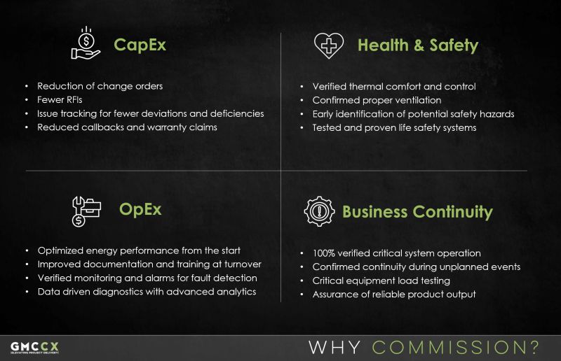 Alex Mathers P.E., CxA, NEBB CP on LinkedIn: Commissioning isn't just ... Alex Mathers P.E., CxA, NEBB CP on LinkedIn: Commissioning isn't just ...
