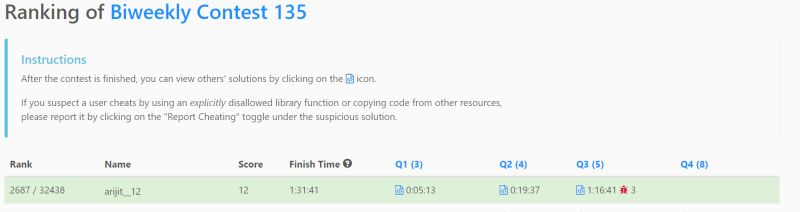 Arijit Das on LinkedIn: #leetcode #leetcodecontest #leetcode20234 # ... Arijit Das on LinkedIn: #leetcode #leetcodecontest #leetcode20234 # ...
