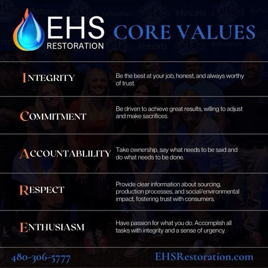 Kendra Vadnal on LinkedIn: Core values are one piece of creating a ... Kendra Vadnal on LinkedIn: Core values are one piece of creating a ...