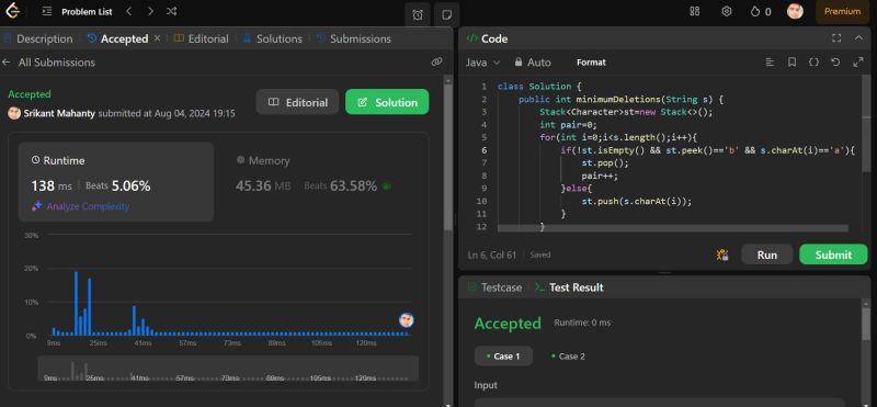 Srikant Mahanty on LinkedIn: #day #leetcode #string Srikant Mahanty on LinkedIn: #day #leetcode #string