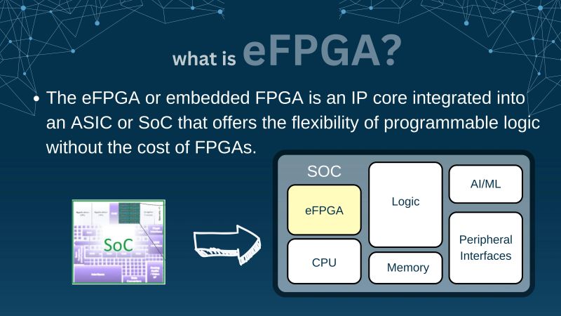 Murali kumar M on LinkedIn: #fpga #allaboutfpga #vlsi #asic #digital # ... Murali kumar M on LinkedIn: #fpga #allaboutfpga #vlsi #asic #digital # ...