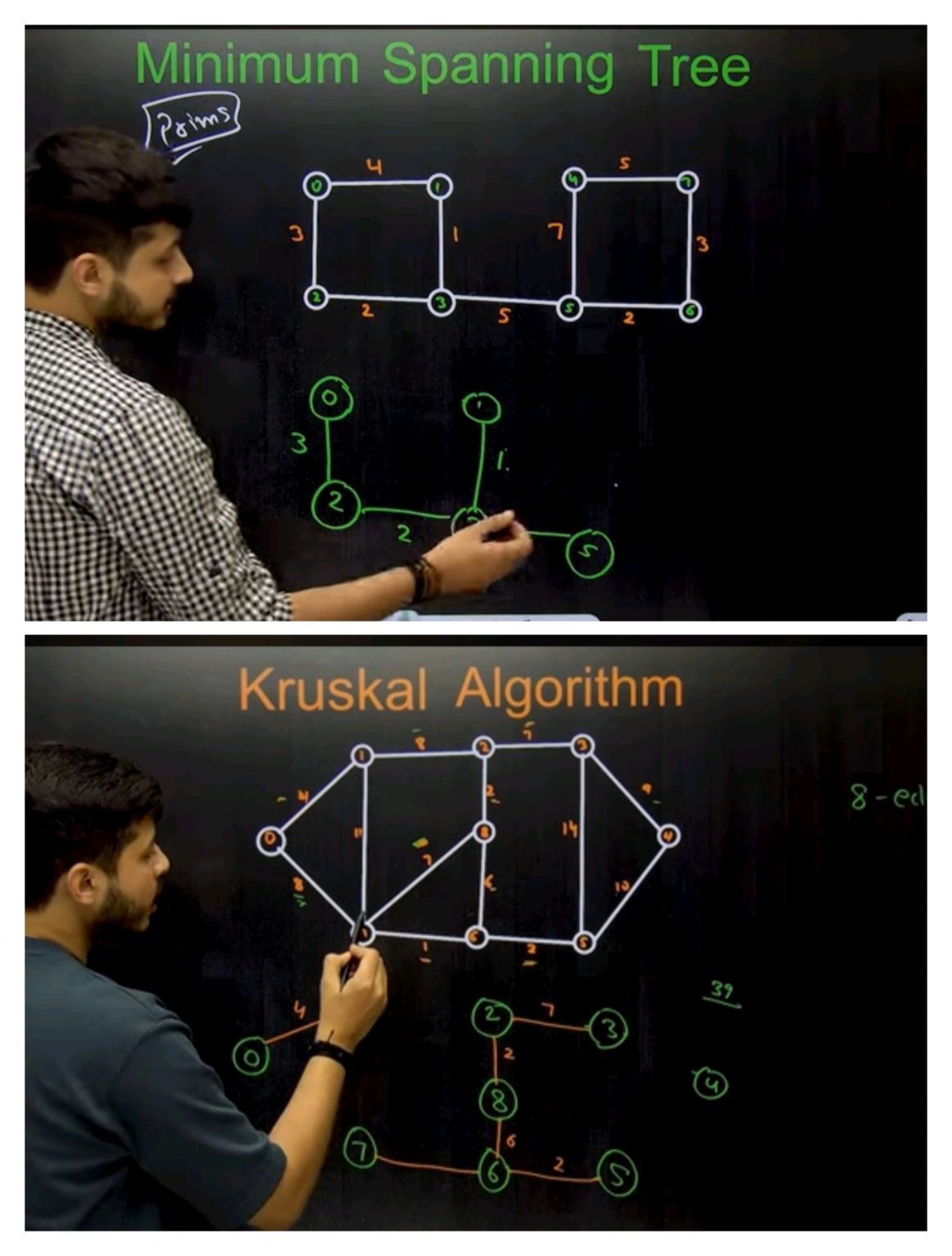 Anurag Singh on LinkedIn: 🔥Today's Learning Updates Of DSA Challenge ... Anurag Singh on LinkedIn: 🔥Today's Learning Updates Of DSA Challenge ...