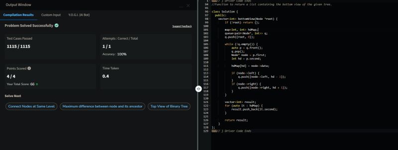 Sumeet Sharma on LinkedIn: #geekstreak2024 #100daysofcode #leetcode # ... Sumeet Sharma on LinkedIn: #geekstreak2024 #100daysofcode #leetcode # ...