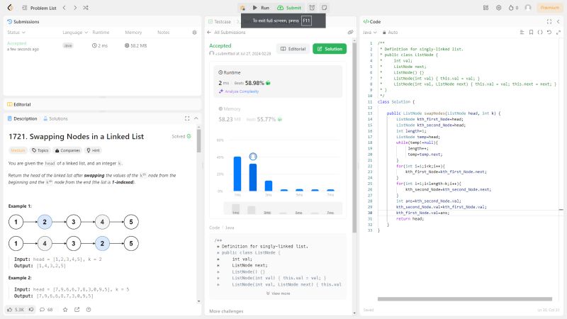 Aman Patre on LinkedIn: #day2 #leetcode #datastructure #100daysofcode Aman Patre on LinkedIn: #day2 #leetcode #datastructure #100daysofcode