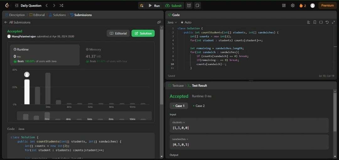 Manoj Palanivelrajan on LinkedIn: #leetcode #dynamicprogramming # ... Manoj Palanivelrajan on LinkedIn: #leetcode #dynamicprogramming # ...