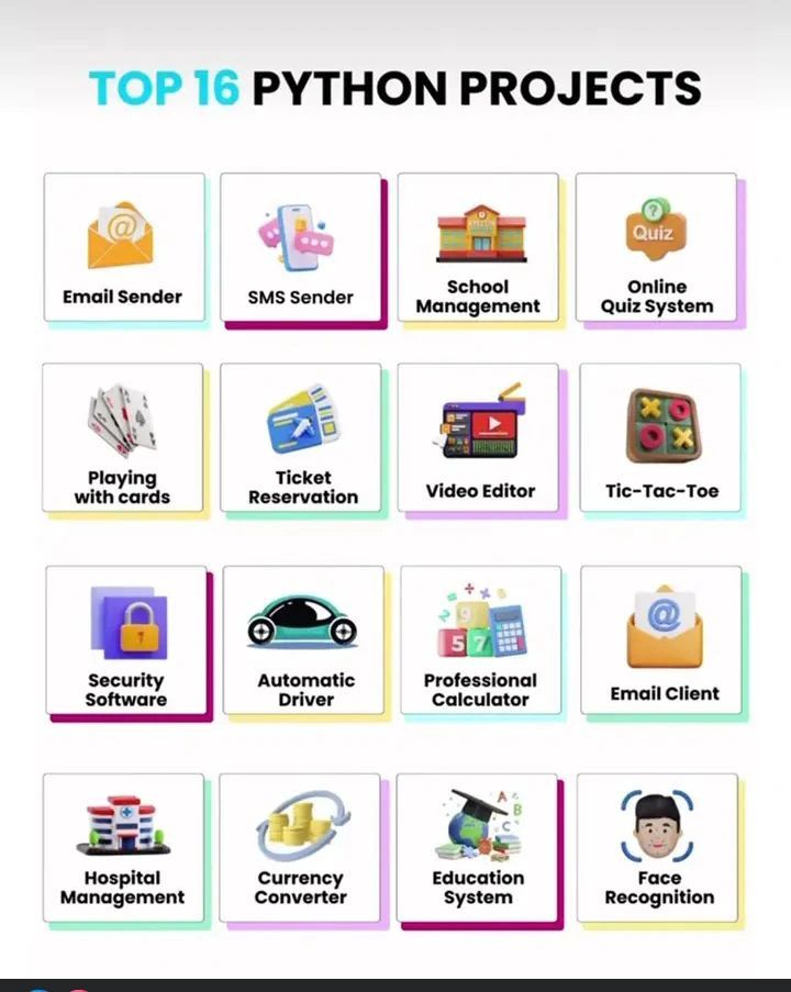 Abdullah Imran on LinkedIn: #python #programming #softwaredevelopment # ... Abdullah Imran on LinkedIn: #python #programming #softwaredevelopment # ...