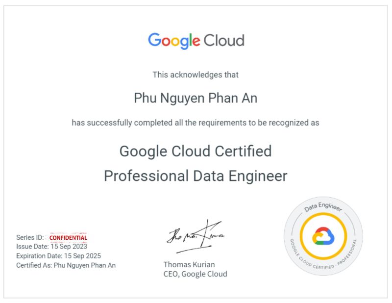 AGEST Vietnam on LinkedIn: #dataengineer #devops #googlecloud #bigdata ... AGEST Vietnam on LinkedIn: #dataengineer #devops #googlecloud #bigdata ...