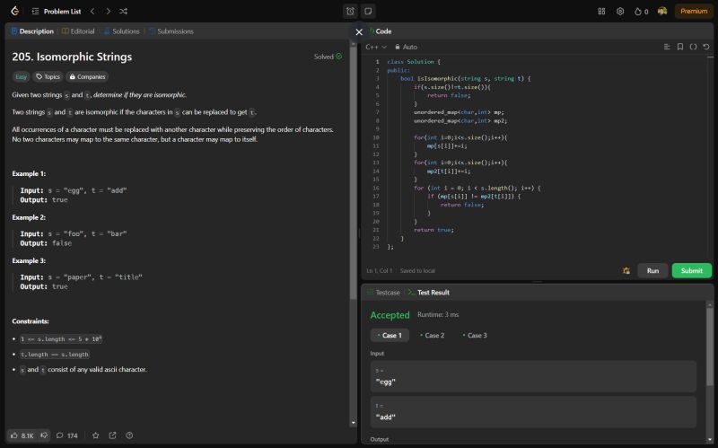 Mayank Bansal on LinkedIn: #day26 #100daysofcode ... Mayank Bansal on LinkedIn: #day26 #100daysofcode ...