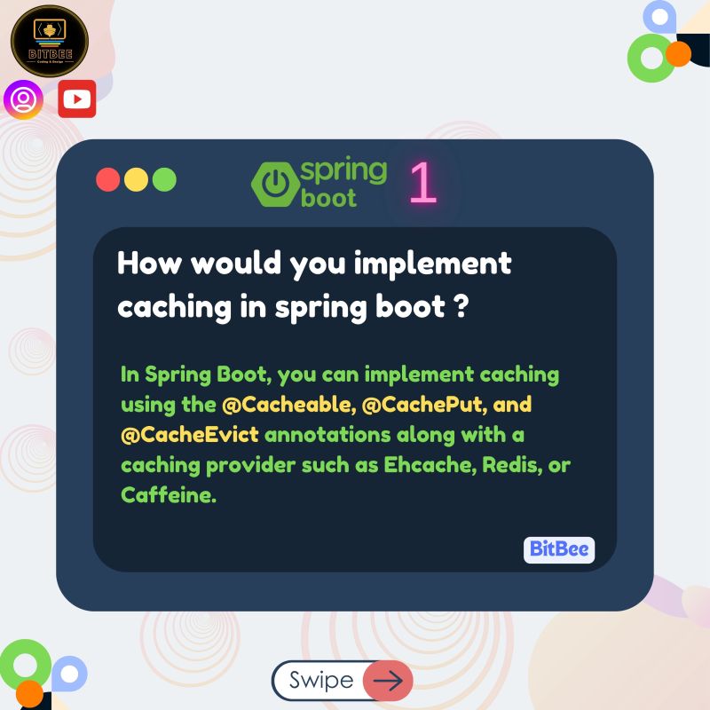 Tirupati Rao Bejjipurapu on LinkedIn: #springboot #java # ... Tirupati Rao Bejjipurapu on LinkedIn: #springboot #java # ...