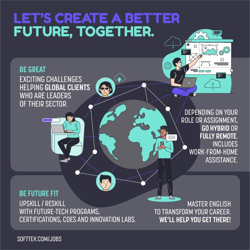 Georgina Hernández Ponce on LinkedIn: #futuretogether #qa #softtek Georgina Hernández Ponce on LinkedIn: #futuretogether #qa #softtek