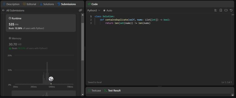 Priyansh Patre on LinkedIn: #leetcode #100daysofcode #leetcode100days Priyansh Patre on LinkedIn: #leetcode #100daysofcode #leetcode100days