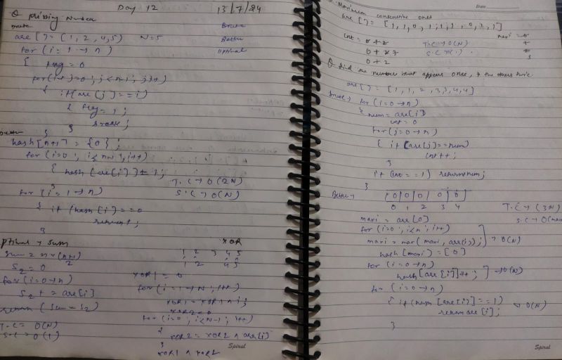 Vikas Verma on LinkedIn: #dsa #datastructures #algorithms #coding # ... Vikas Verma on LinkedIn: #dsa #datastructures #algorithms #coding # ...