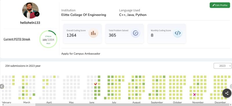 Aditya Gopal Krishnaut on LinkedIn: #datastructures #algorithms # ... Aditya Gopal Krishnaut on LinkedIn: #datastructures #algorithms # ...