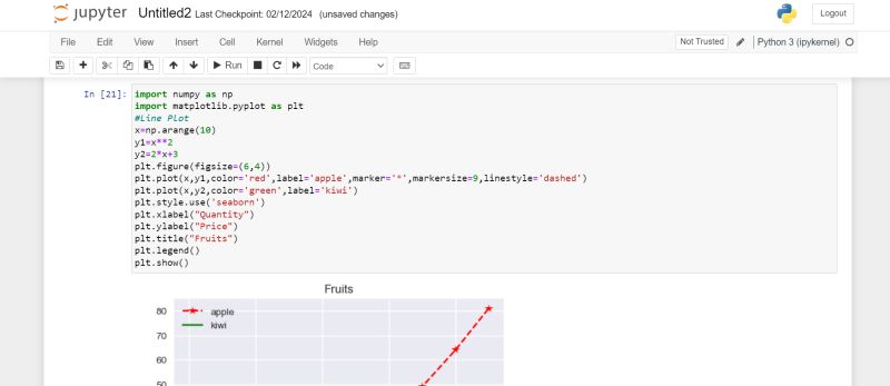 Shresth Veer Singh on LinkedIn: #dataviz #python #matplotlib # ... Shresth Veer Singh on LinkedIn: #dataviz #python #matplotlib # ...