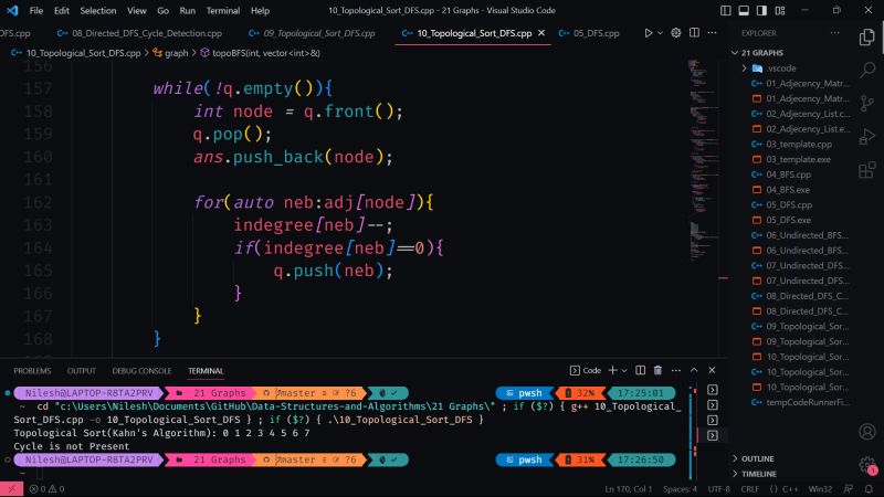 Nilesh Parab on LinkedIn: #learningjourney #algorithms #topologicalsort ... Nilesh Parab on LinkedIn: #learningjourney #algorithms #topologicalsort ...