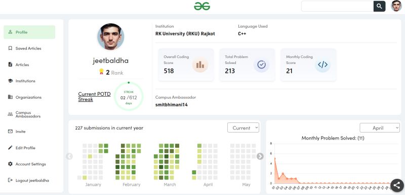 Jeet Baldha on LinkedIn: #consistency #discipline #dsa #problemsolving ... Jeet Baldha on LinkedIn: #consistency #discipline #dsa #problemsolving ...