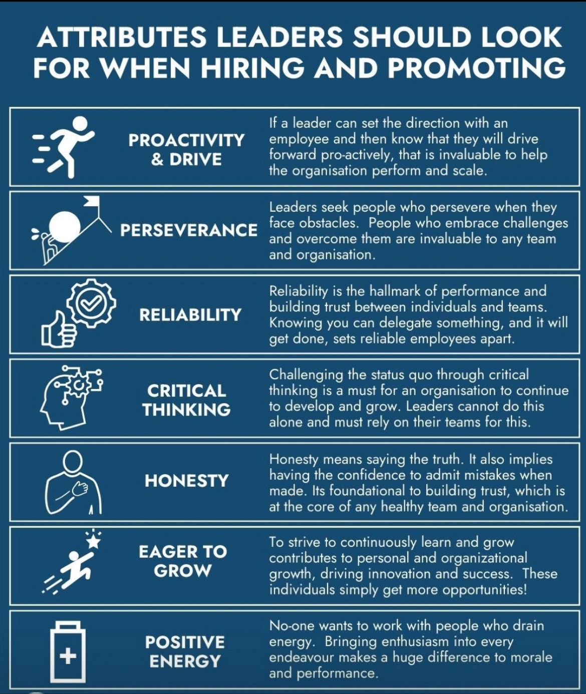 John Edmondson, MBA, NIGP-CPP, CPPO on LinkedIn: I haven’t fired very ... John Edmondson, MBA, NIGP-CPP, CPPO on LinkedIn: I haven’t fired very ...