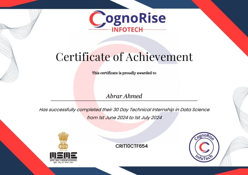Abrar Ahmed on LinkedIn: #datascience #certificate #learning # ... Abrar Ahmed on LinkedIn: #datascience #certificate #learning # ...