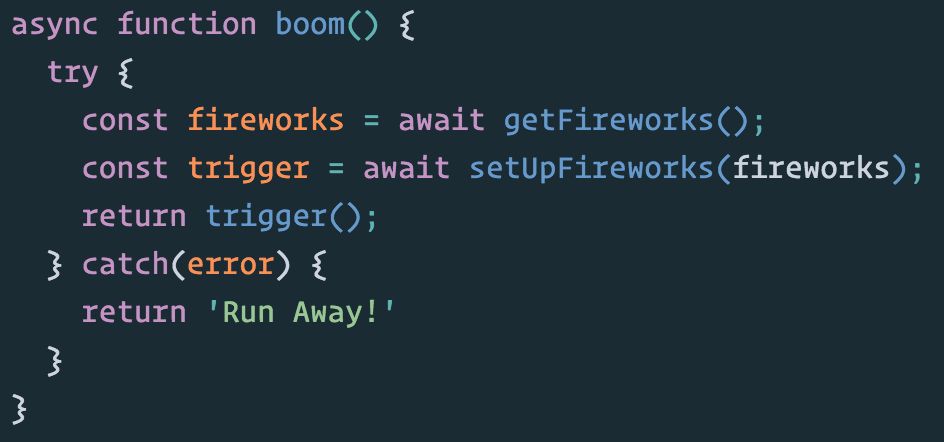 Soumyajit Mondal on LinkedIn: JavaScript uses callback for handling ... Soumyajit Mondal on LinkedIn: JavaScript uses callback for handling ...