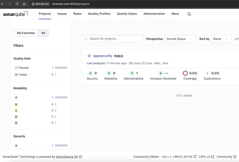 Mahesh Kumar Dash on LinkedIn: #codeanalysis #github #sonarqube # ... Mahesh Kumar Dash on LinkedIn: #codeanalysis #github #sonarqube # ...