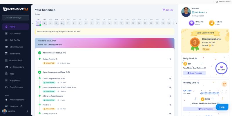 Nandhini TR on LinkedIn: #day125 #150daysofcode #nodejs #expressjs # ... Nandhini TR on LinkedIn: #day125 #150daysofcode #nodejs #expressjs # ...
