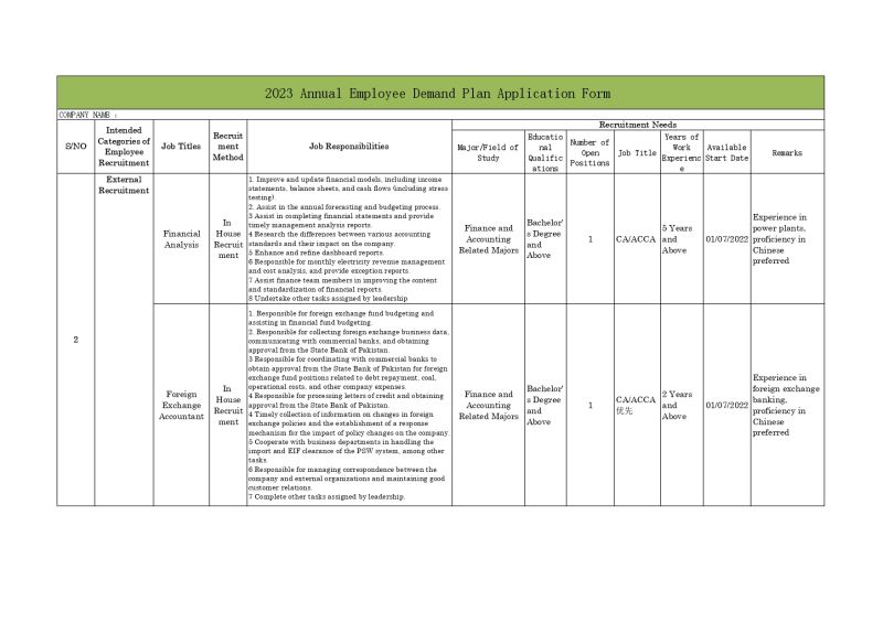 Faizan Shoaib on LinkedIn: Recruitment Plan for Port Qasim Electric ... Faizan Shoaib on LinkedIn: Recruitment Plan for Port Qasim Electric ...