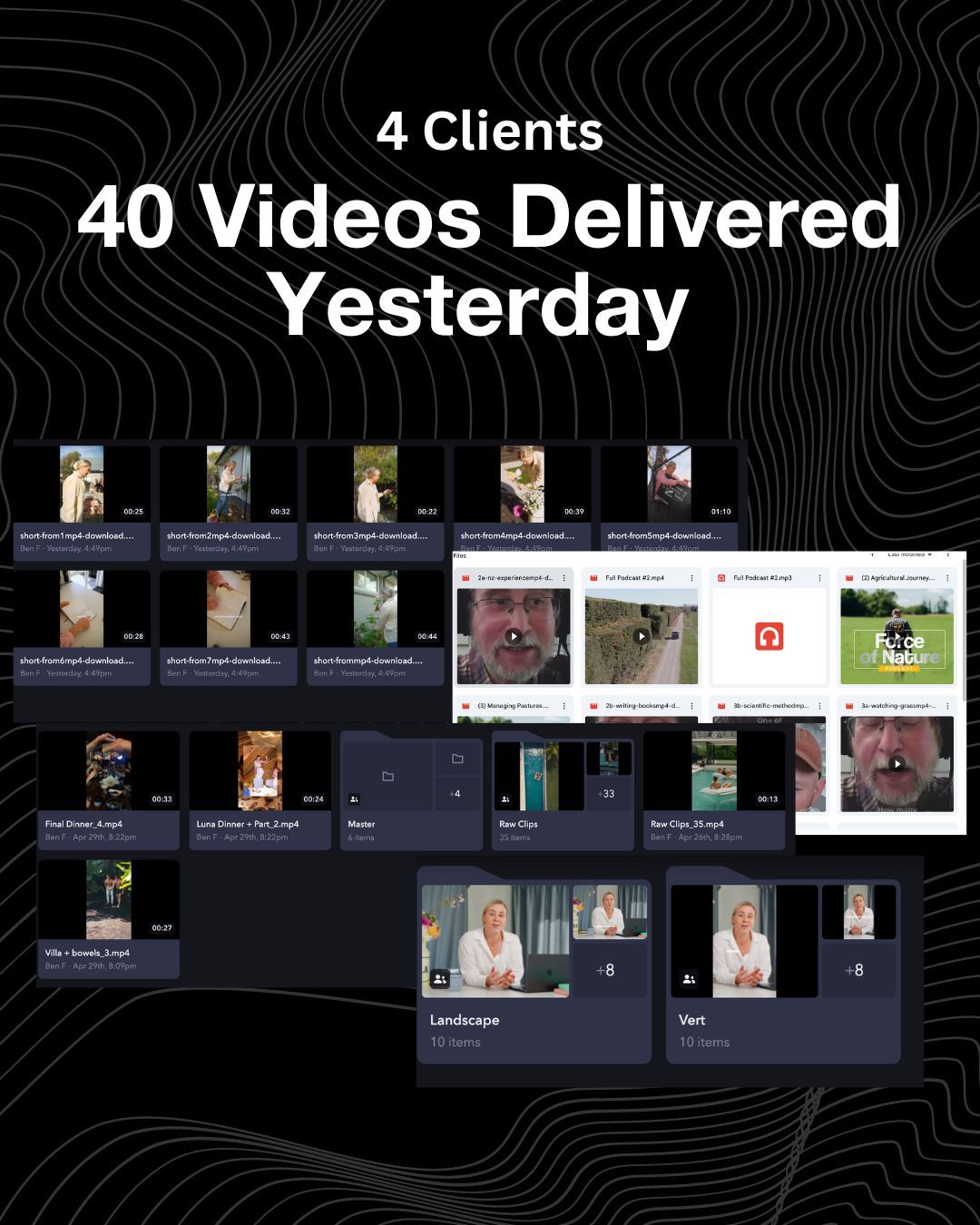 Ben Ferrier on LinkedIn: Phew, yesterday was a big shift. Just over 40 ... Ben Ferrier on LinkedIn: Phew, yesterday was a big shift. Just over 40 ...