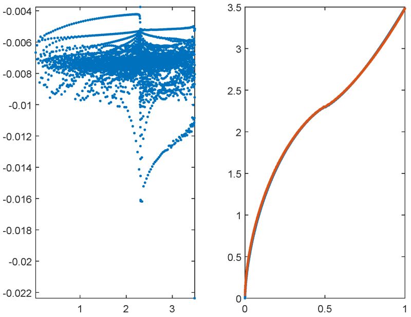 Algorithms MDPI on LinkedIn: #clustering #algorithms Algorithms MDPI on LinkedIn: #clustering #algorithms