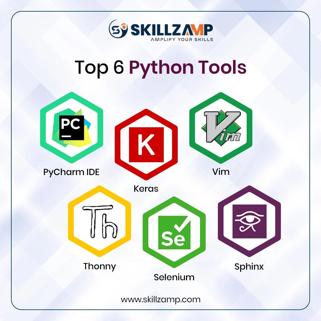 SkillzAmp on LinkedIn: #python #pythontools #pycharm #keras #vim # ... SkillzAmp on LinkedIn: #python #pythontools #pycharm #keras #vim # ...