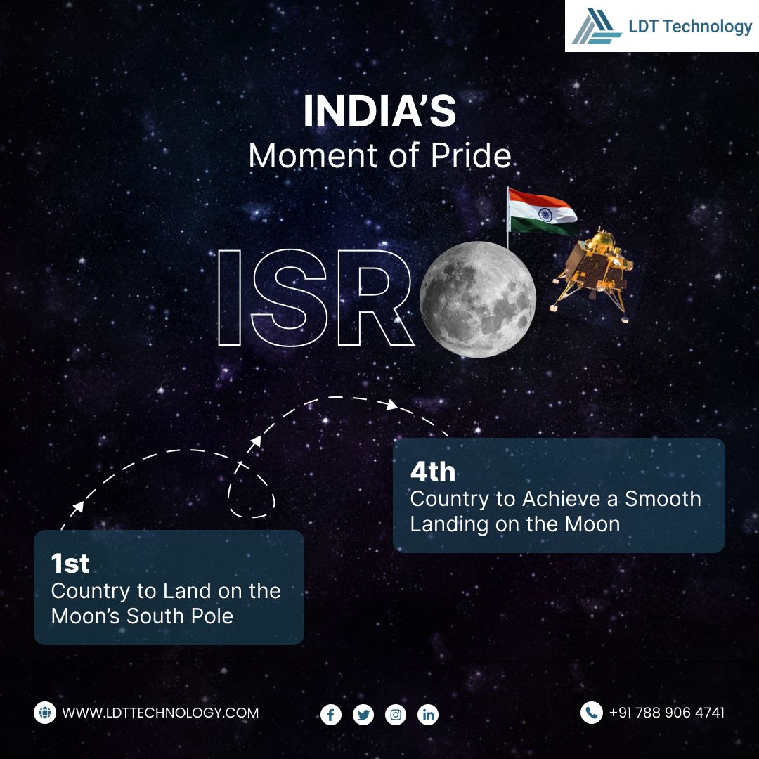 LDT Technology Pvt Ltd on LinkedIn: #isro #chandrayan #india # ... LDT Technology Pvt Ltd on LinkedIn: #isro #chandrayan #india # ...
