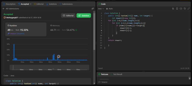 Lakshay Garg on LinkedIn: #codingjourney #leetcode #algorithm # ... Lakshay Garg on LinkedIn: #codingjourney #leetcode #algorithm # ...