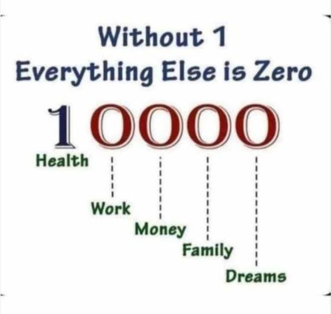 Ashish Kumar Gupta (AKG) on LinkedIn: #sales #marketing Ashish Kumar Gupta (AKG) on LinkedIn: #sales #marketing